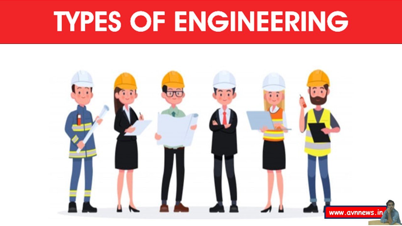 इंजीनियरिंग के प्रकार -Types of Engineering - AVN News